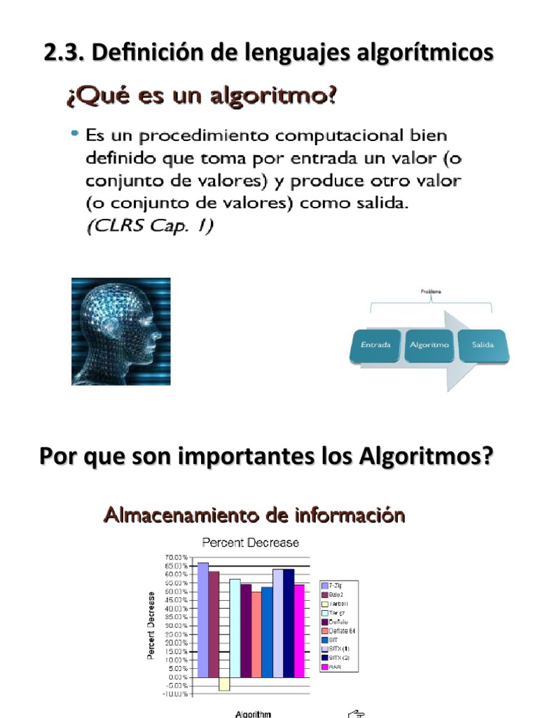 Algoritmos II Se | Descargar gratis PDF | Algoritmos | Lenguaje de programación