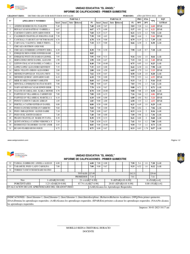 Decimo Grado Egb B - Estudios Sociales | PDF