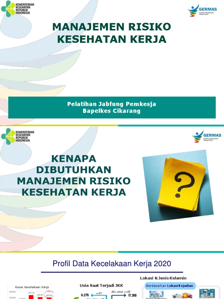 Manajemen Risiko Kesja - DR Maryono | PDF