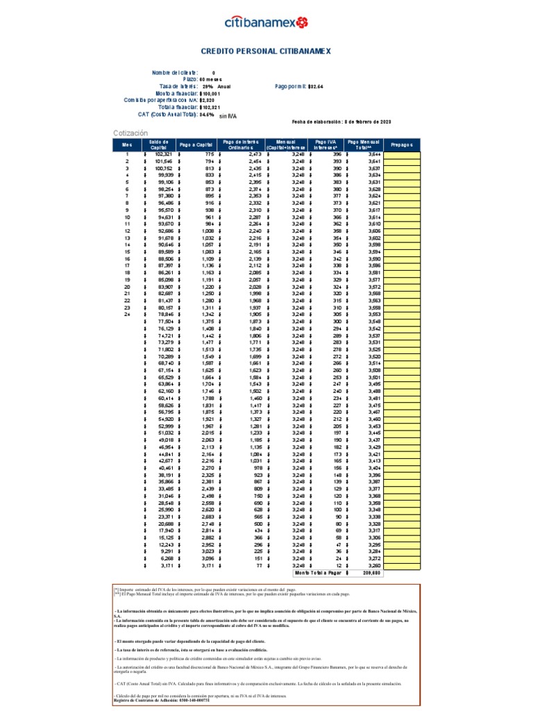 Simulador Credito Personal Banamex | PDF | Finanzas y dinero | Crédito