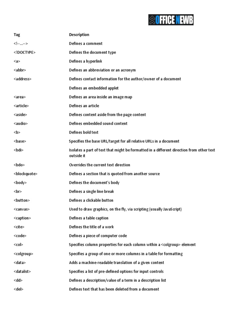 Html Tags Pdf Html Element Html