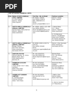 Dahej SWZ List | PDF | Life Sciences | Companies