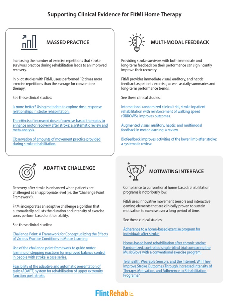 Fitmi Clinical Evidence | PDF | Physical Therapy | Stroke