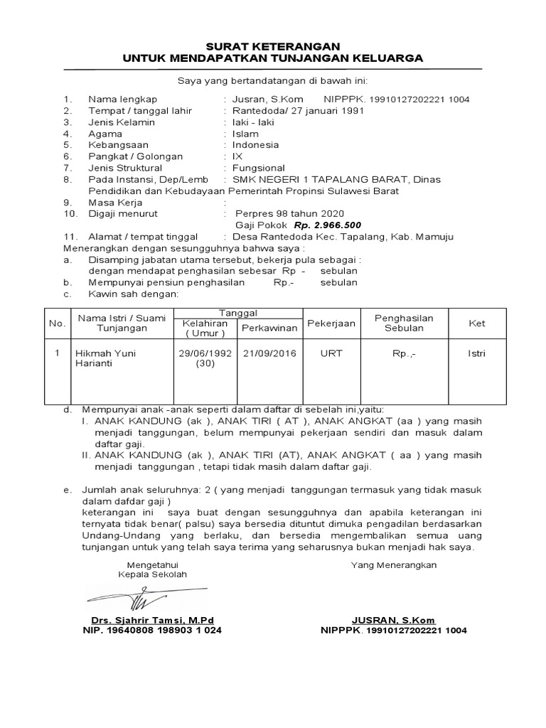 Contoh Format Kp4 | PDF