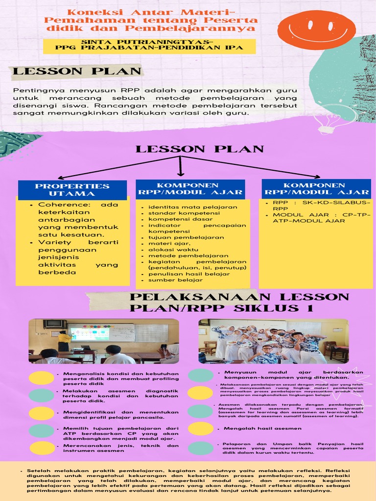 Koneksi Antar Materi PPD TP6 Sinta Putrianingtyas | PDF