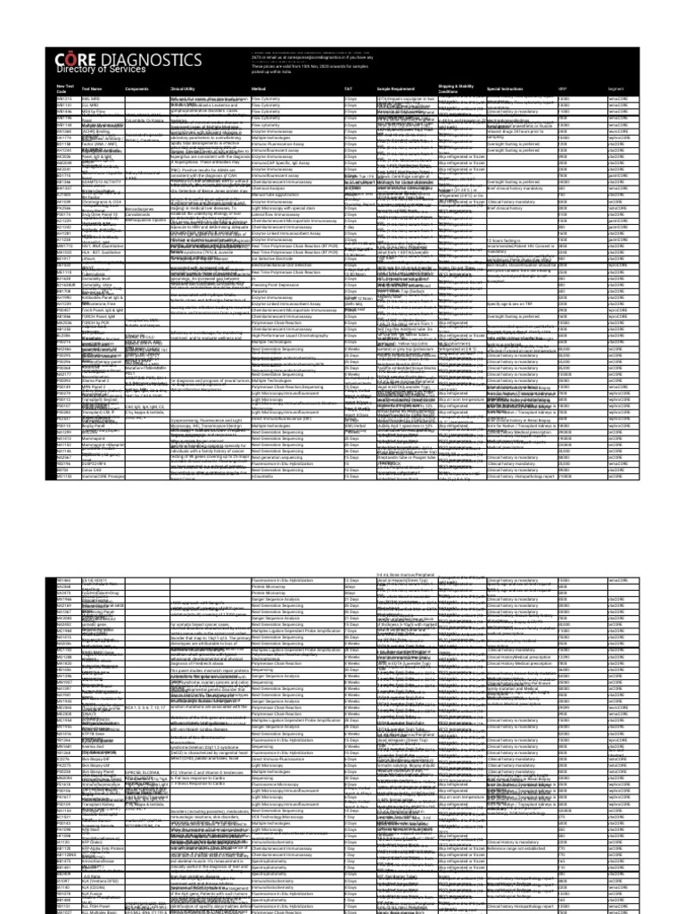 CORE Diagnostics - Test Menu (External) | PDF | Immunoassay | Hepatitis