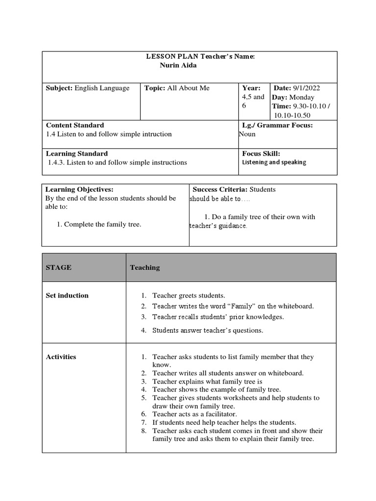 Lesson Plan 1 Aam | PDF | Teachers | Lesson Plan