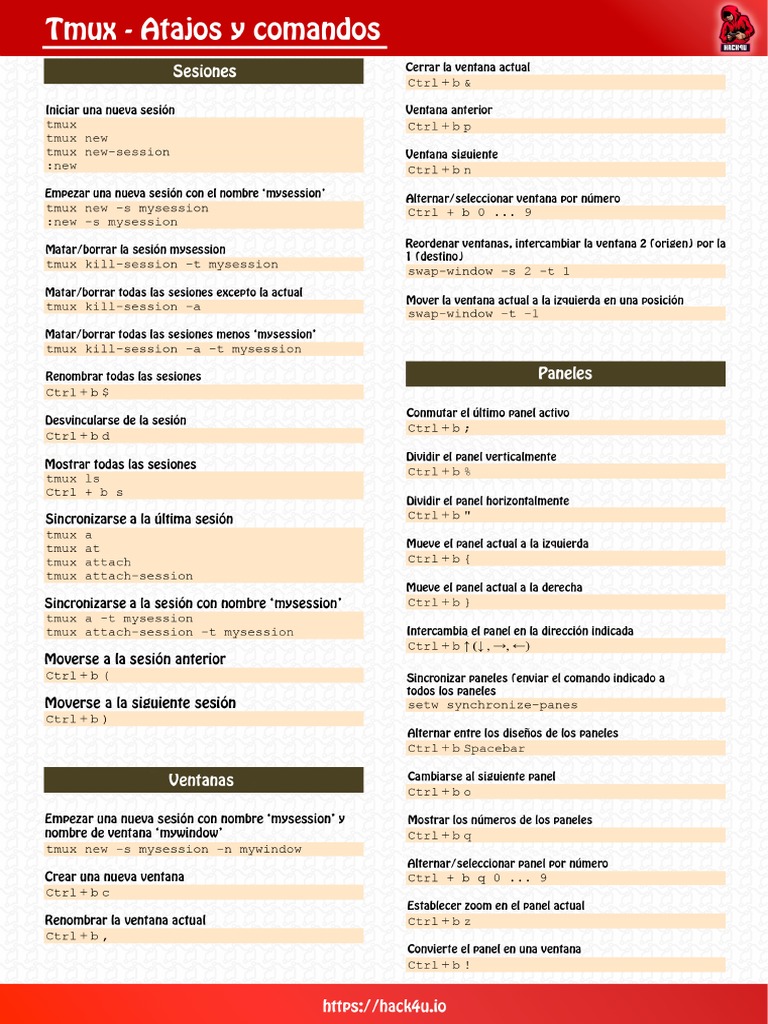 Tmux Cheat Sheet | PDF