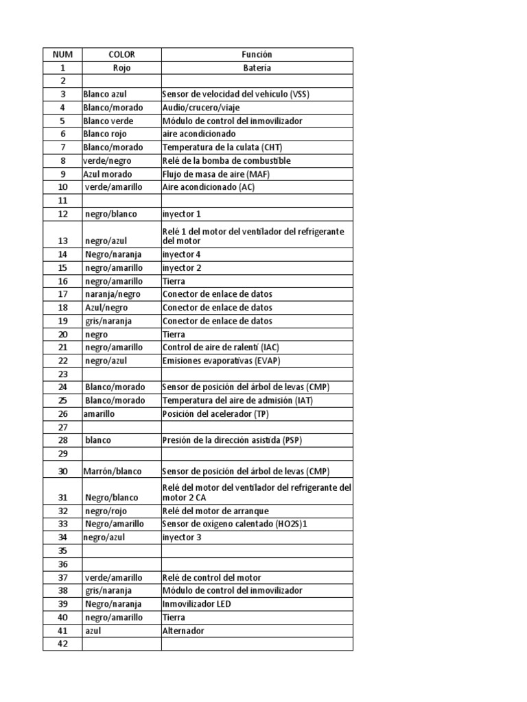 Diagrama Eec-V Ka | PDF | Tecnología de vehículos | Bienes manufacturados
