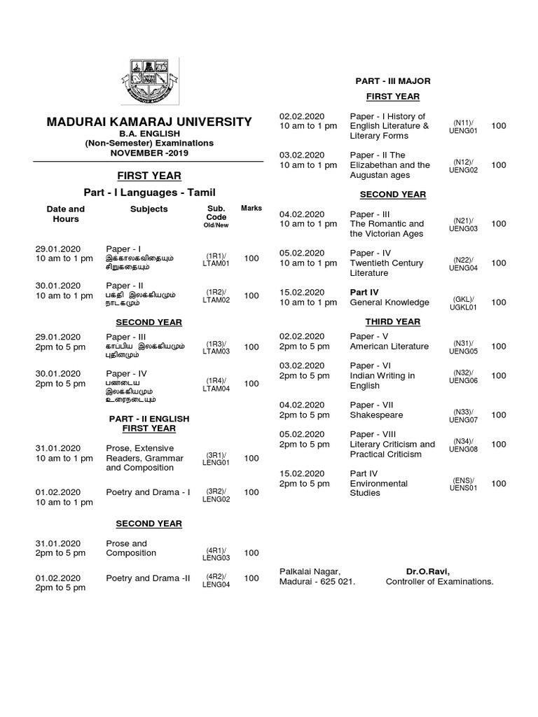 MKU UG Syllabus and Exam Schedule 2020 | PDF | Economies | Business