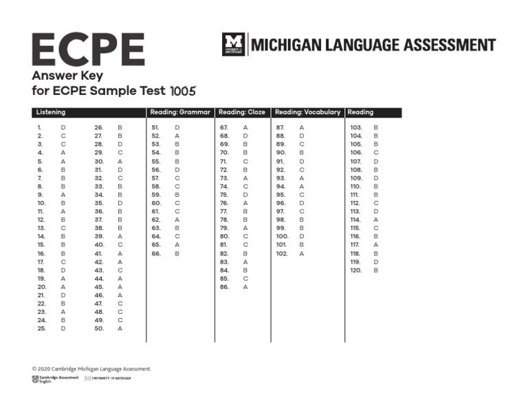 Ecpe Sample Test 1005 Answer Key v10 | PDF | Linguistics | Qualifications