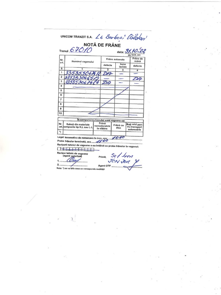 Exemplu Nota de Frână | PDF