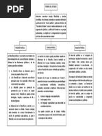 Estructura Capitular para El Desarrollo de Una Investigacion | PDF ...