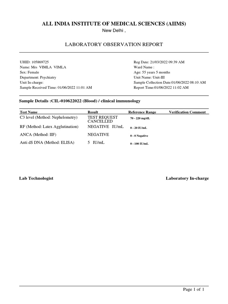 SVLT Lab Report Details | PDF