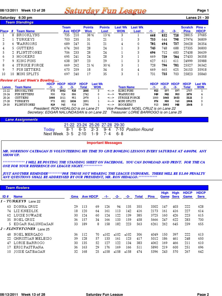 Saturday Fun League Standings & Stats | PDF