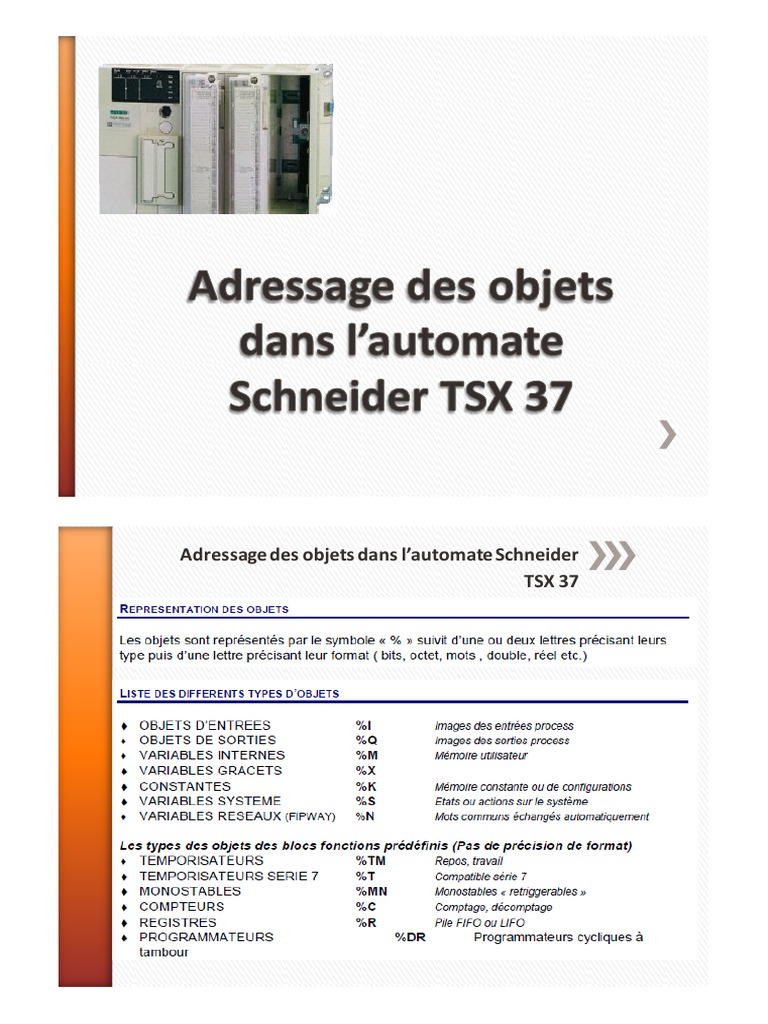 Adressage TSX | PDF | Ordinateurs