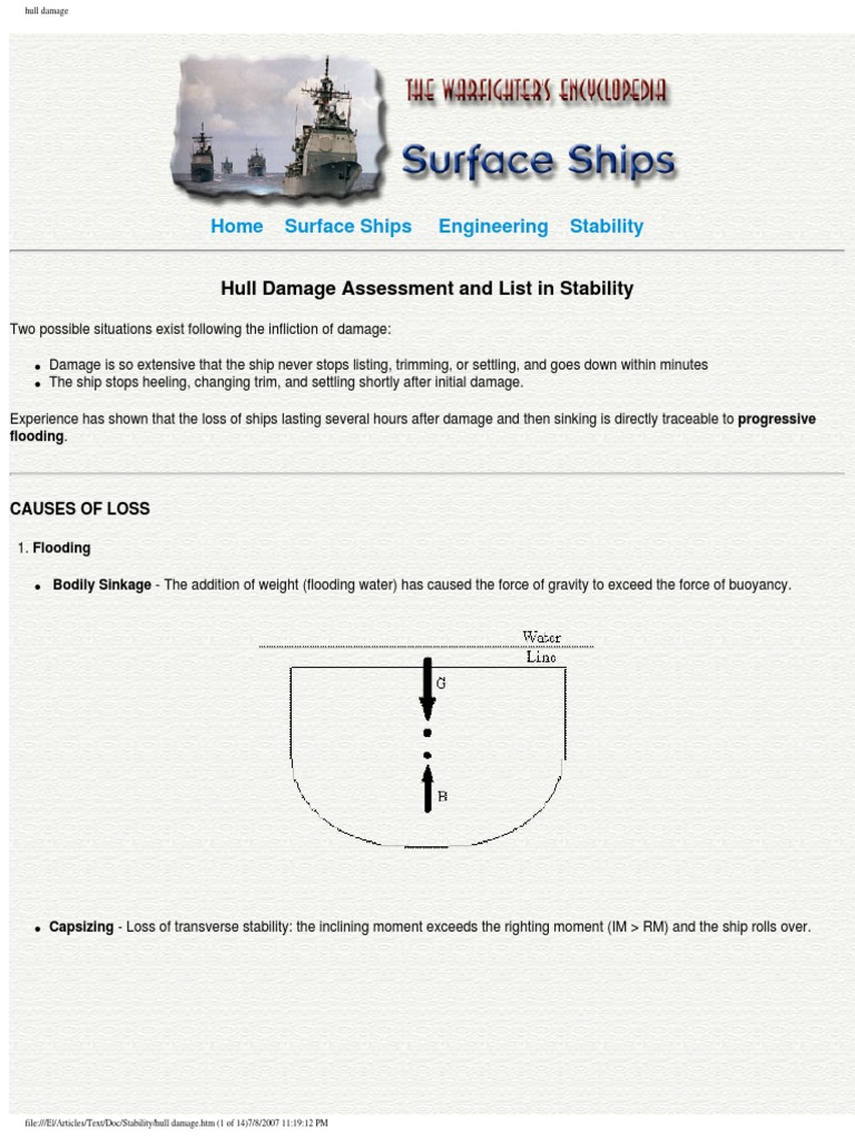 Hull Damage | PDF | Ships | Watercraft