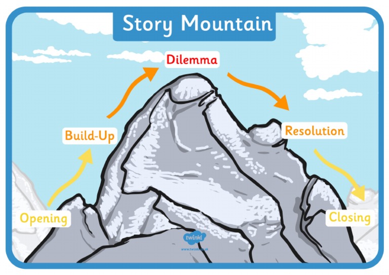 Story Mountain | PDF