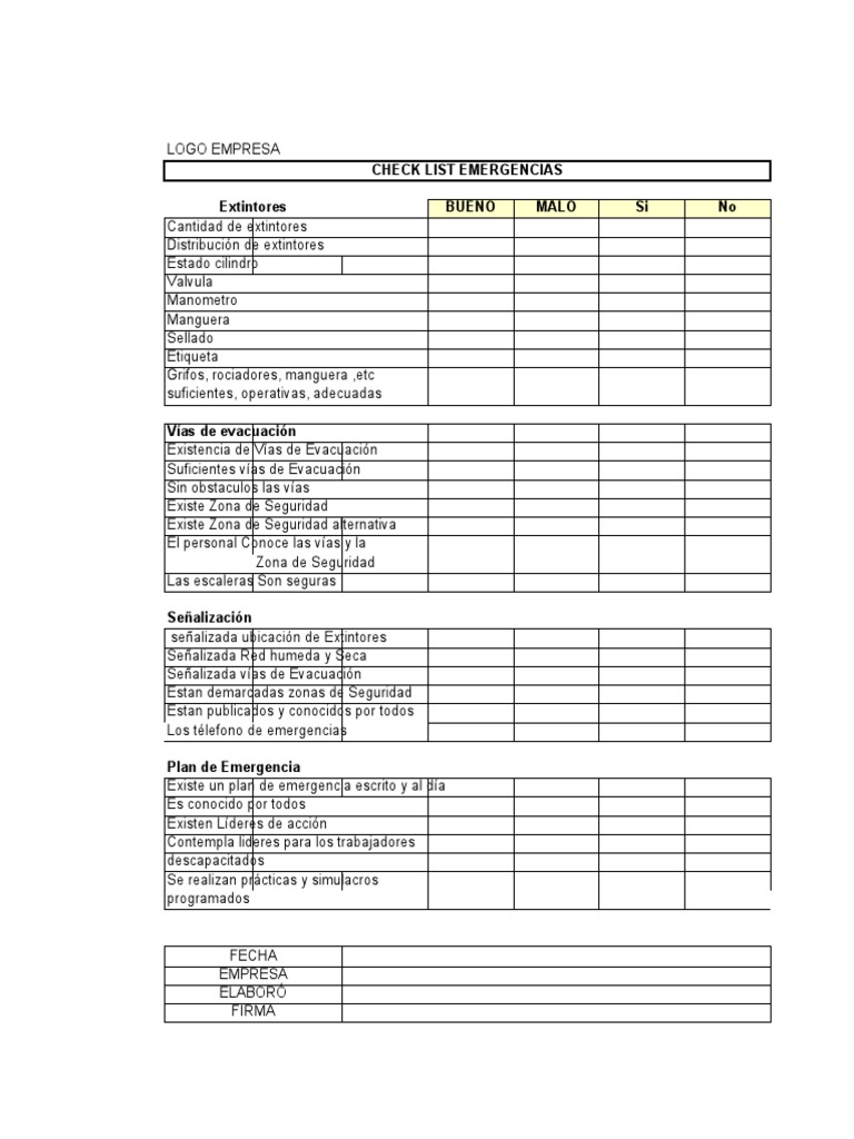 Check List Emergencias | PDF