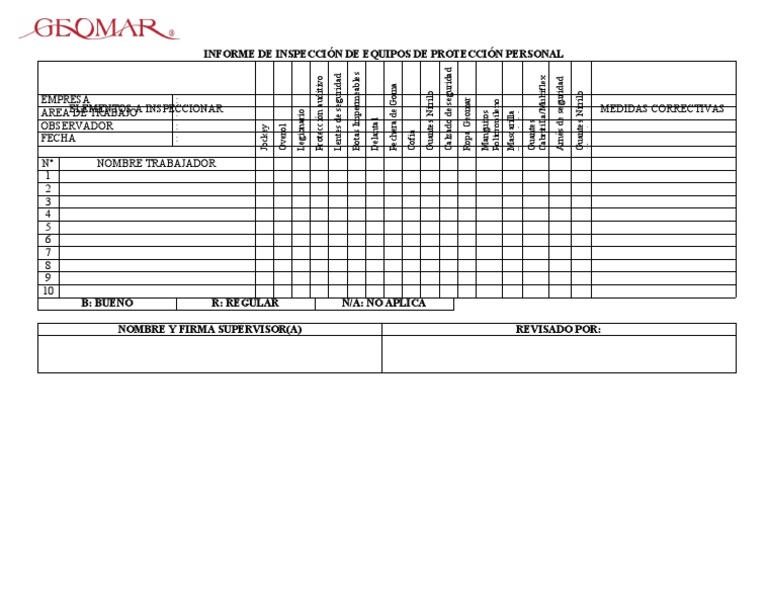 Check List Inspeccion Epp | PDF