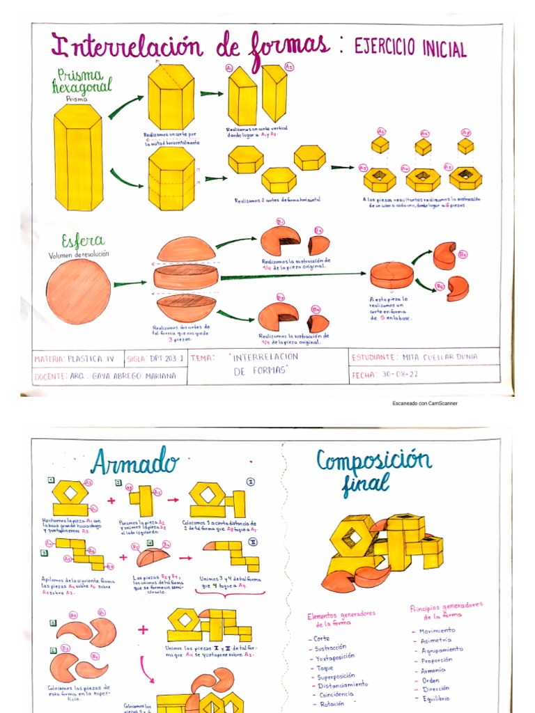 Interrelación de Formas | PDF