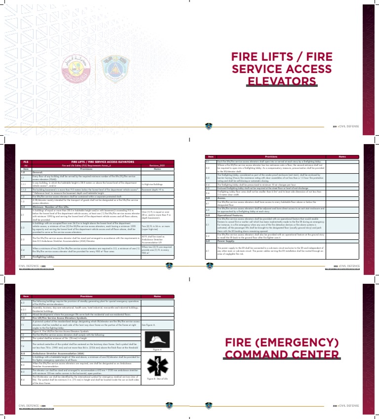 Fire Lifts - A4 | PDF | Elevator | Firefighter