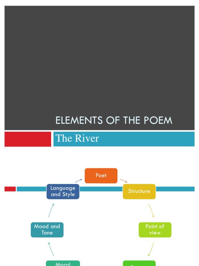Elements of The Poem The River | PDF | Poetry