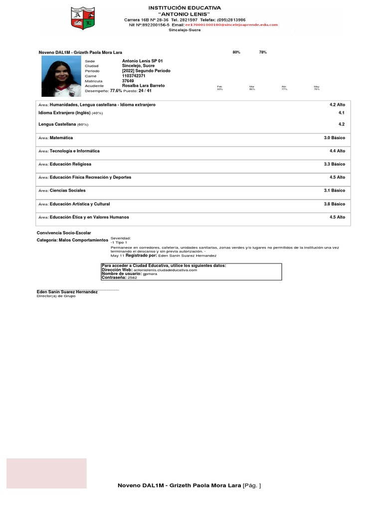 Noveno DAL1M - Grizeth Paola Mora Lara (Pág.) : PE1 PE2 PE3 PE4 | PDF