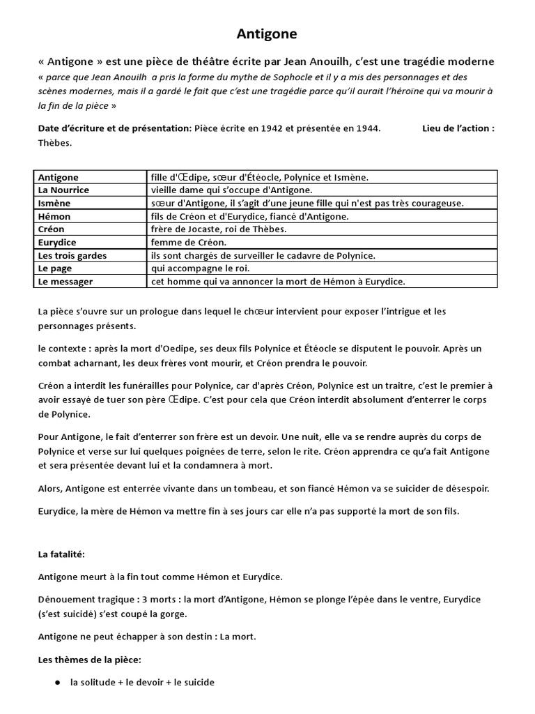 Antigone : Tragédie moderne d'Anouilh | PDF | Jeunes adultes