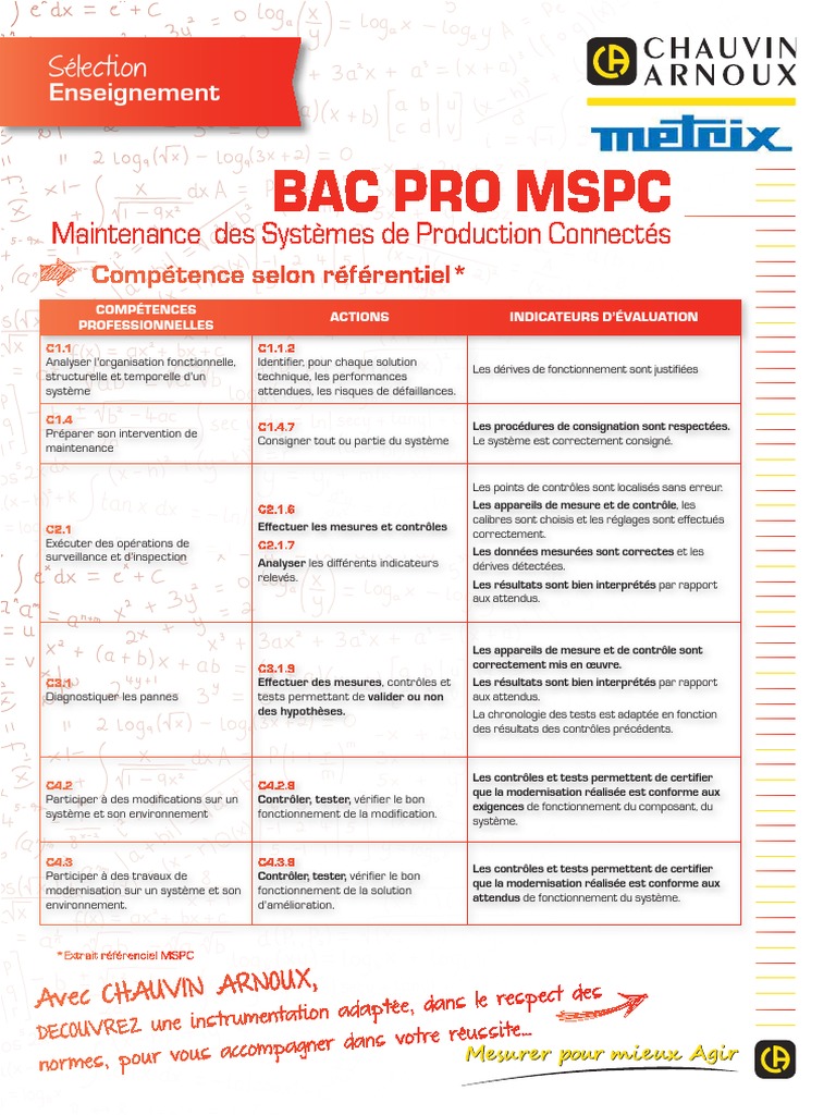 Bac MSPC 2021 Planches BD | Download Free PDF | Biens manufacturés ...