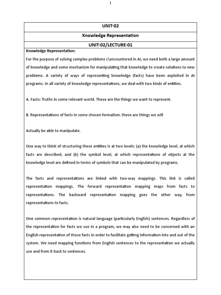 Notes Artificial Intelligence Unit 2 | PDF | Deductive Reasoning | Logic