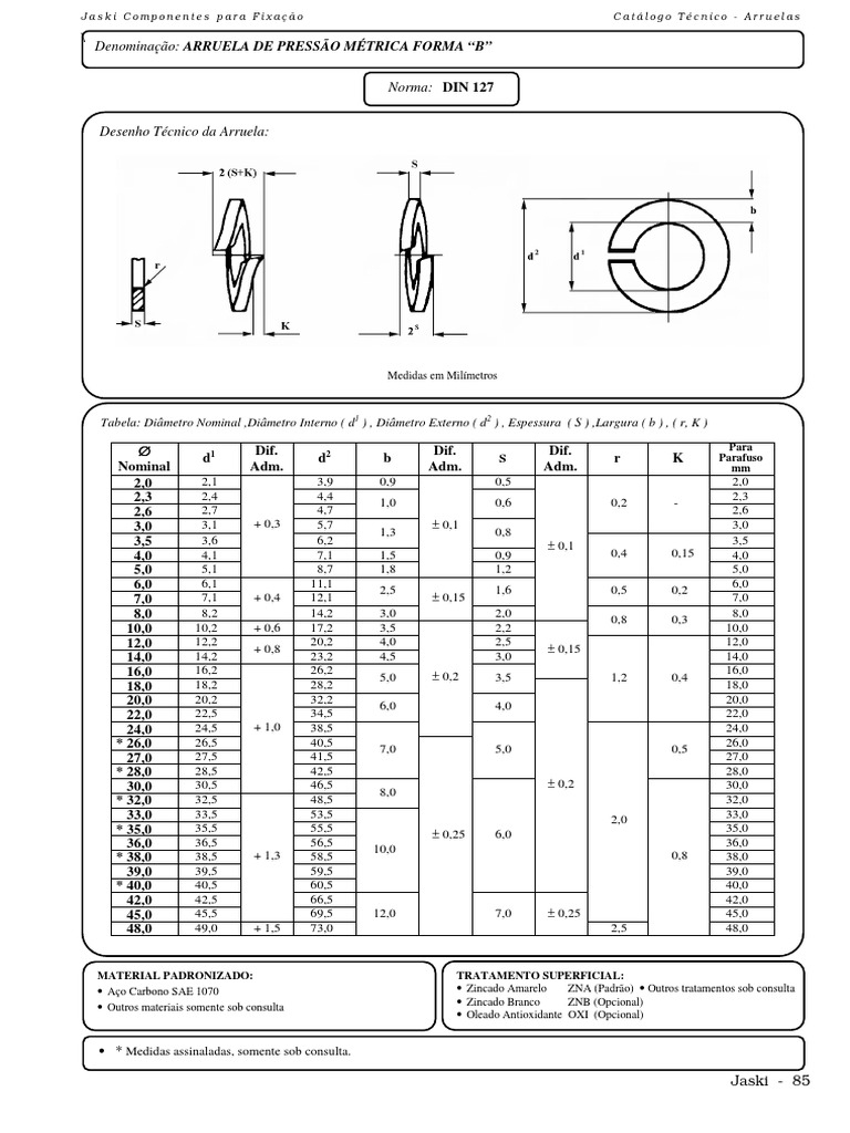 Especificações técnicas e tabela de dimensões de arruelas de pressão ...