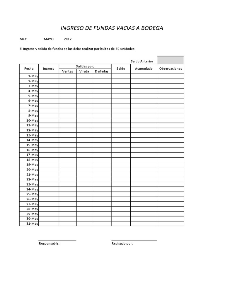 Kardex Fundas Vacias | PDF