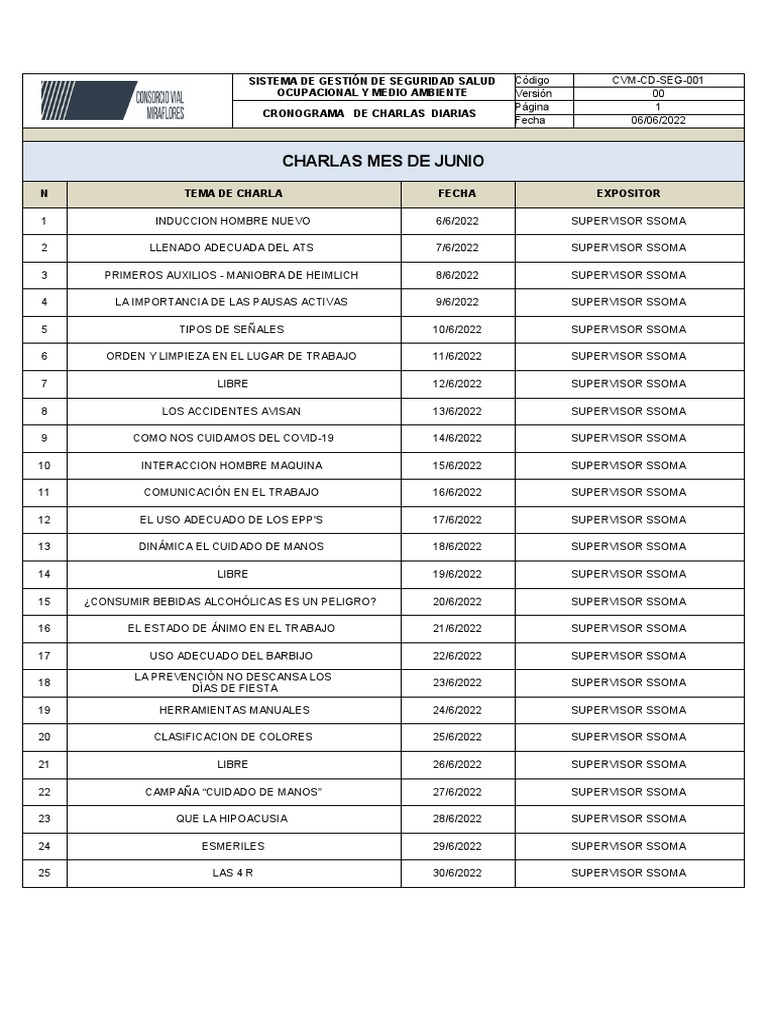 Cronograma de Charlas Diarias | PDF