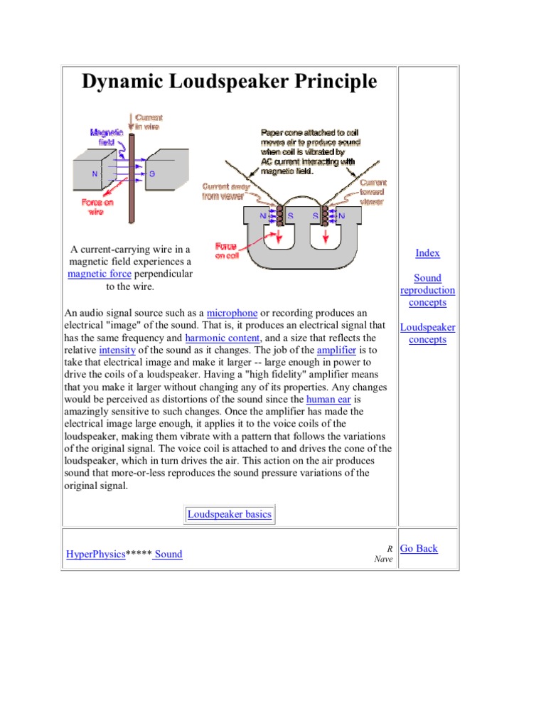 Dynamic Loudspeaker Working Principles | PDF