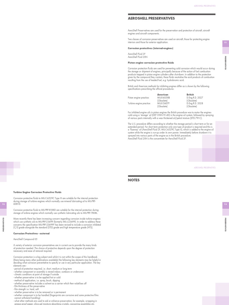 Aeroshell Preservatives | PDF | Corrosion | Motor Oil