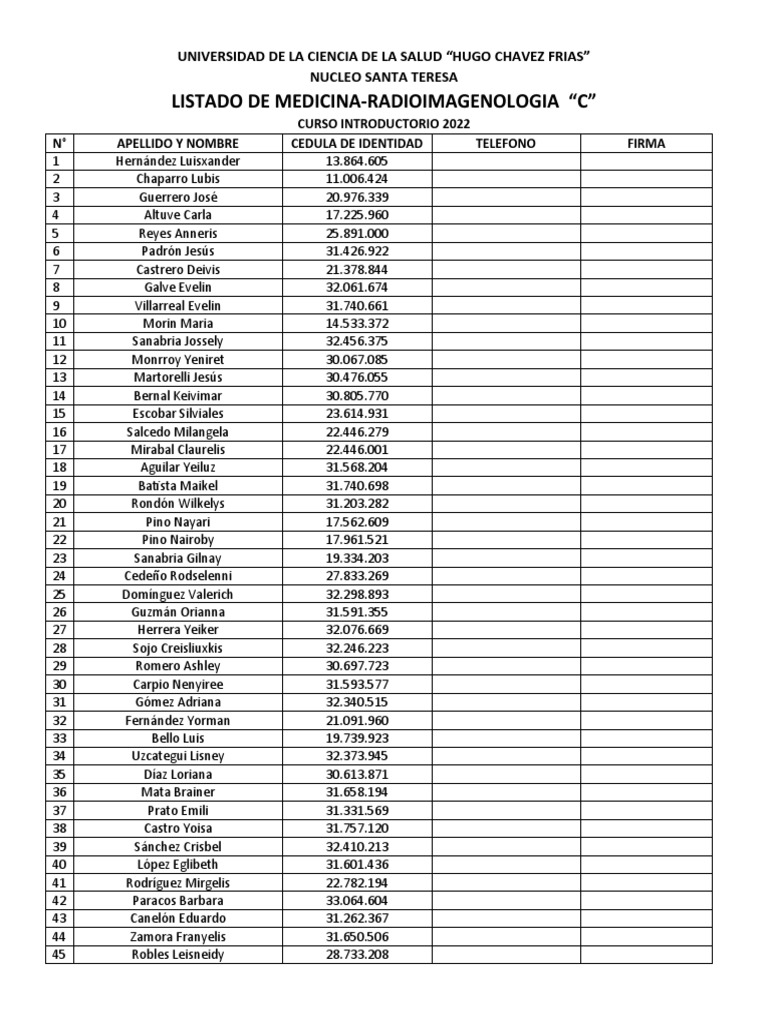 Lista de Alumnos | PDF