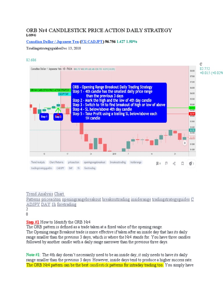 Orb Nr4 Candlestick Price Action Daily Strategy | PDF | Order (Exchange ...