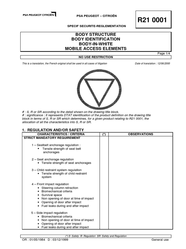 Body Structure Body Identification Body-In-White Mobile Access Elements ...