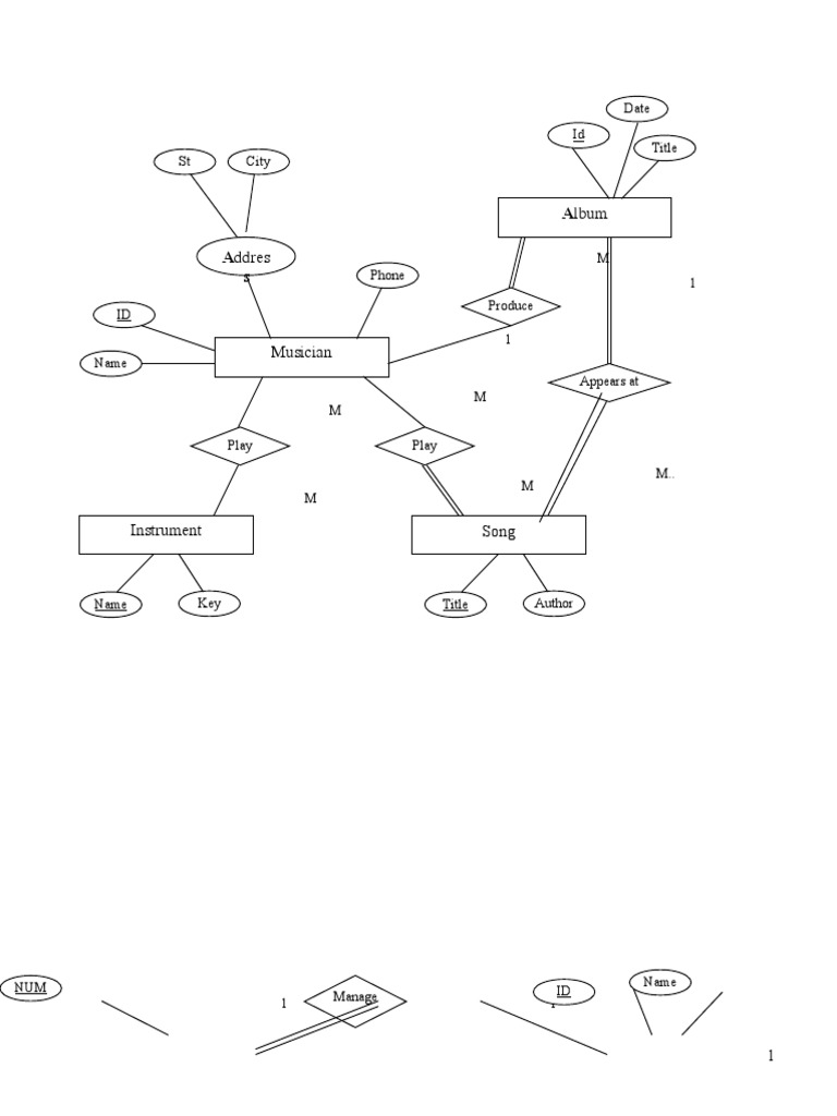 Lab2 Part1 | PDF | Aviation | Transport