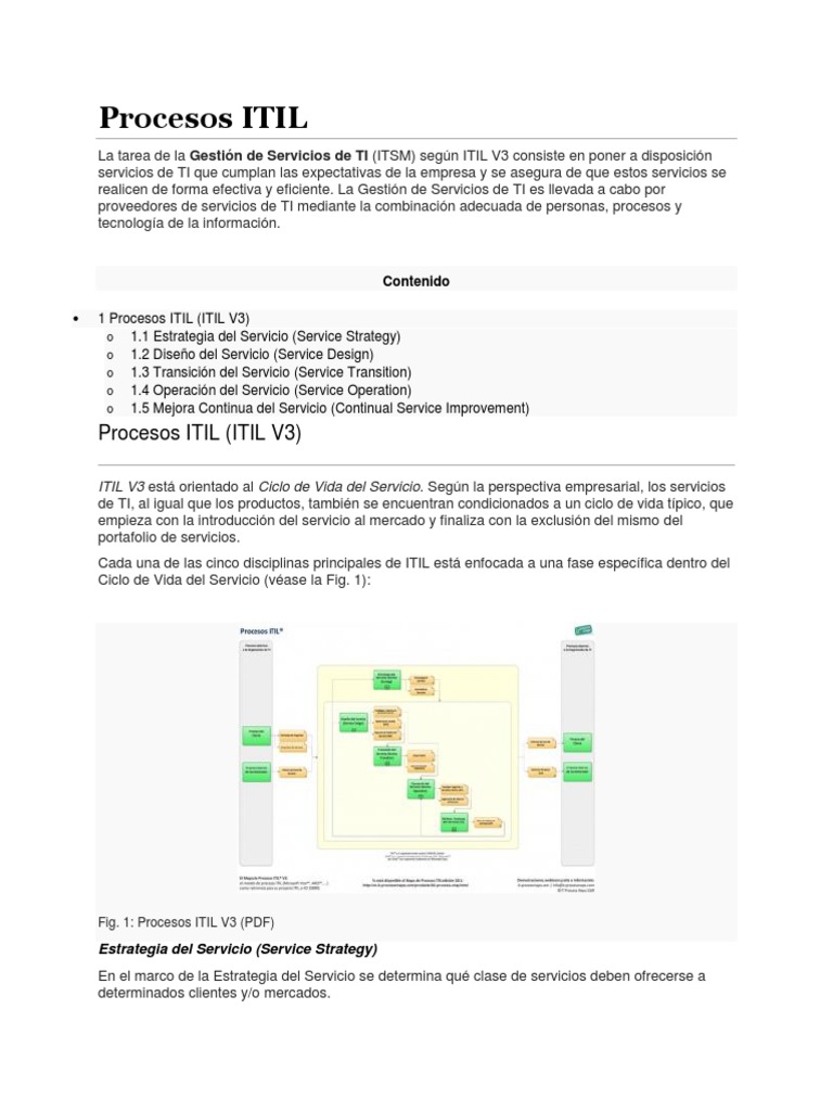 Procesos ITIL | PDF | Itil | Acuerdo de nivel de servicio