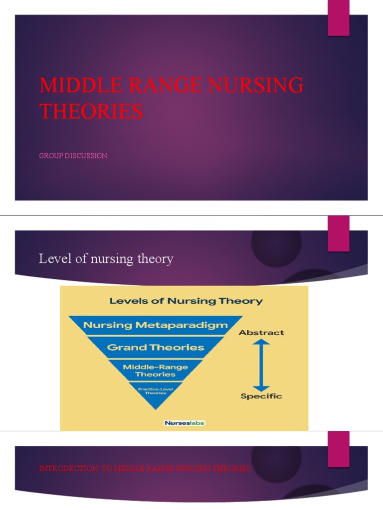 Middle Range Nursing Theories | PDF | Theory | Concept