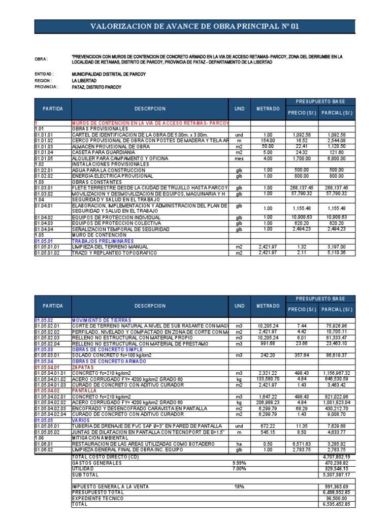 Presupuesto Muros de Contencion | PDF | Hormigón | Construyendo tecnología