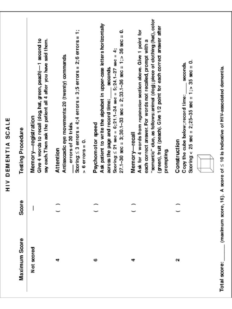 The HIV Dementia Scale HDS | PDF