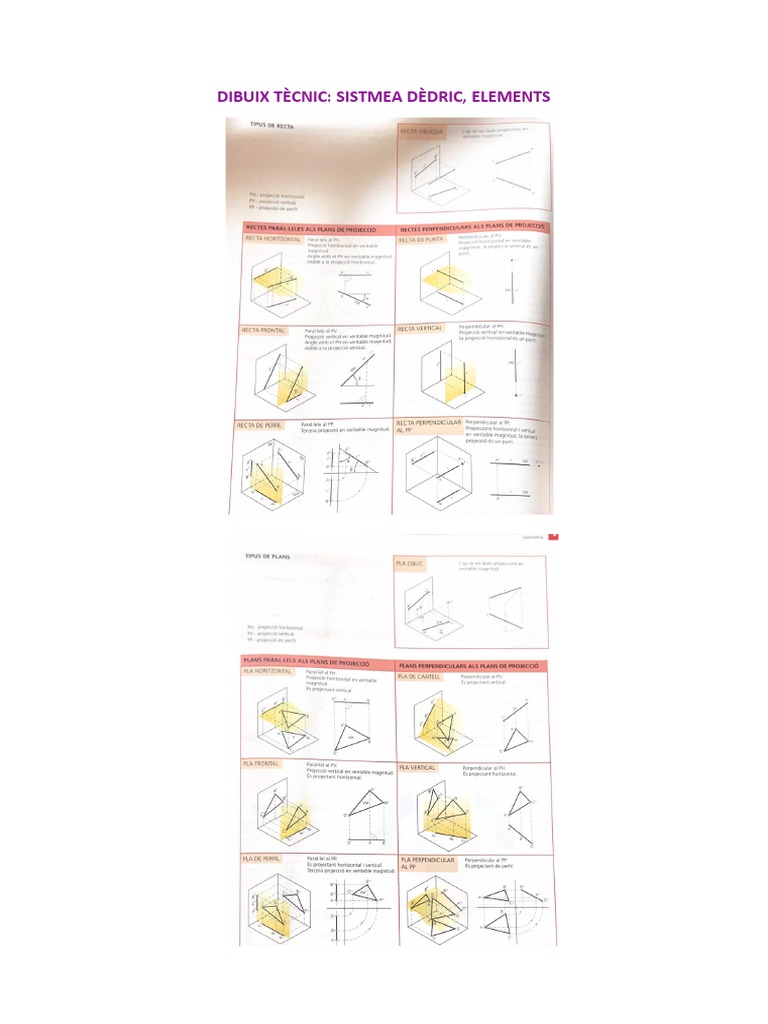Dibuix Tècnic | PDF