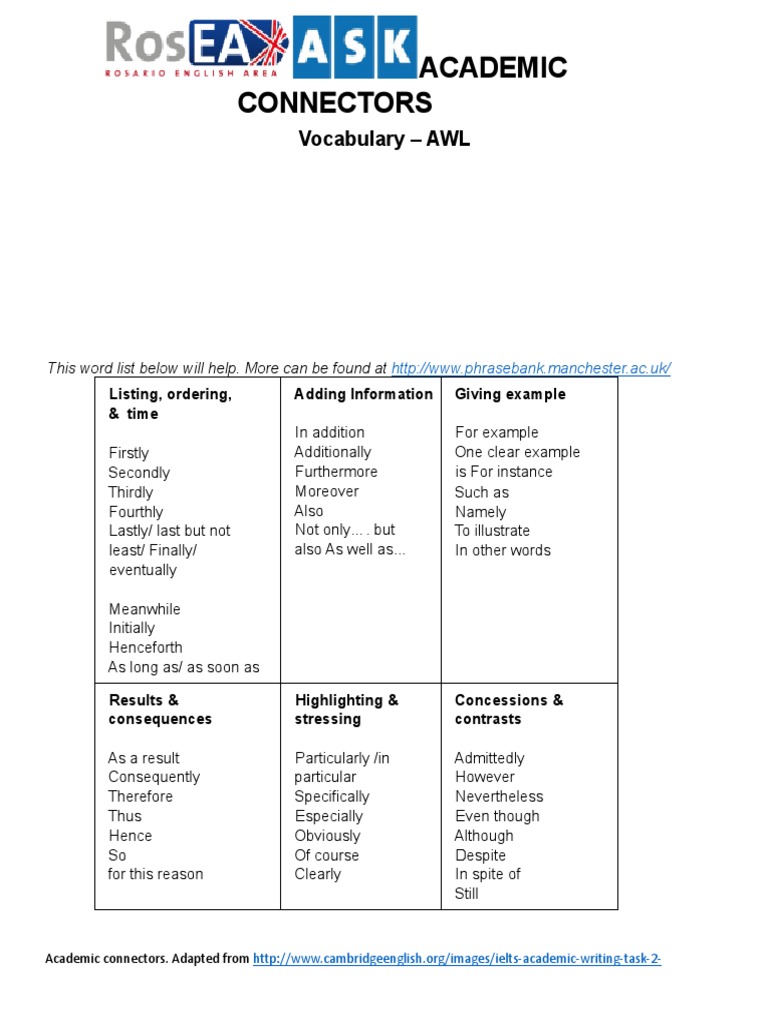 Academic Connectors | PDF | Sentence (Linguistics) | Language Mechanics