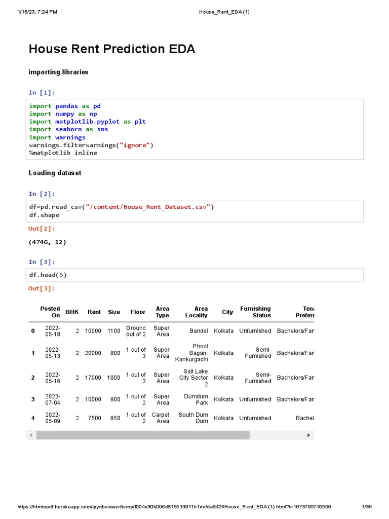 House Rent Prediction EDA | PDF | Integer (Computer Science) | Applied ...