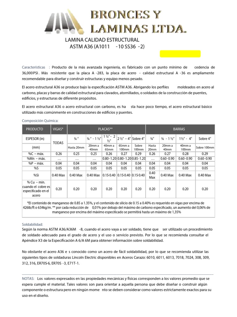 Astm A36 HR | PDF | Acero | Acero estructural