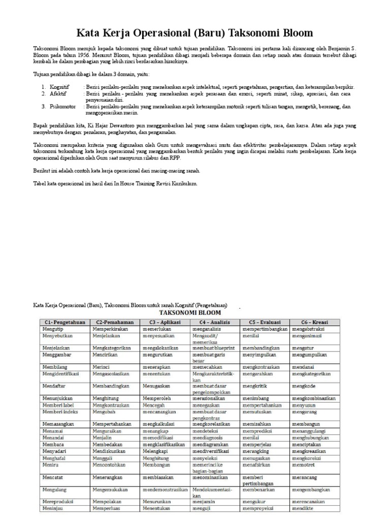 Kata Kerja Operasional Taksonomi Bloom | PDF
