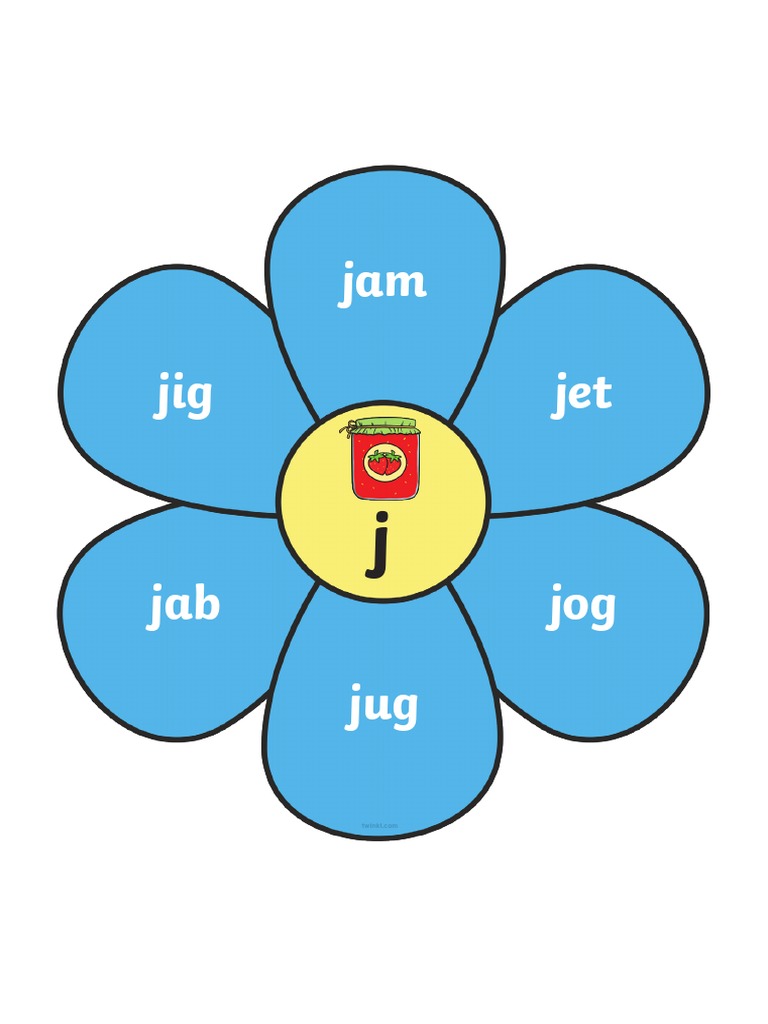 T L 9798 Phase 3 Word Family Flowers - Ver - 2 | PDF